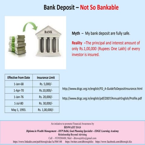Bank deposit – not so bankable | PPTX