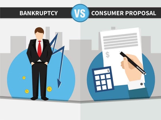 Cross Collateral Product | PDF