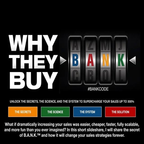 B.A.N.K.™ Personality Sales Training Slideshare | PDF