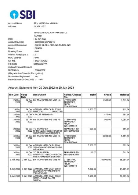 Sbi statement jan,13 to jun,13 | PDF