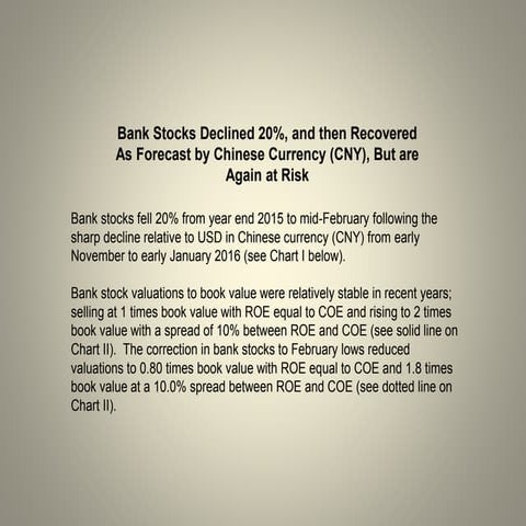 Bank stocks declined 20%, And then Recovered | PPT