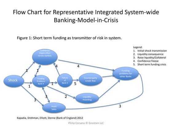British Certificate of Competency | PDF
