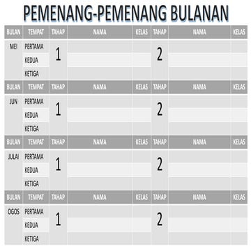 BANNER PEMENANG NILAM.pptx