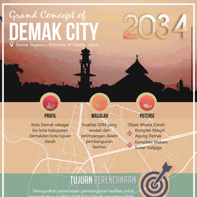 Progress Perencanaan Kota Demak Tahun 2034 | PPTX