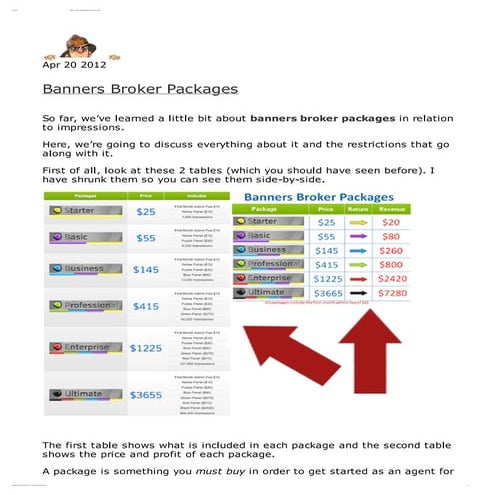Banners broker packages and banners broker systems | PDF