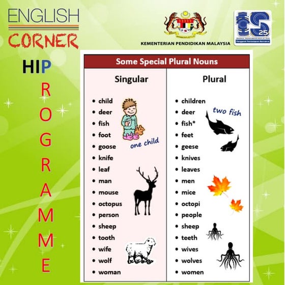 Banner kbat panitia bahasa melayu 8 kaki x 3 kaki | PPT