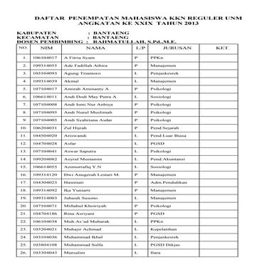 Bantaeng pajujukang | PDF