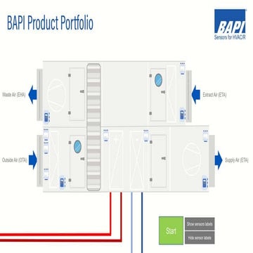 BAPI-products-air-quality-vid.pptx