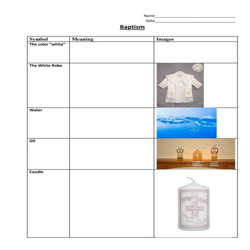 Baptism Symbols And Signs The Sacrament Of Baptism Catholic Heart