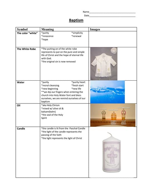 Catholic Baptism Symbols Worksheet