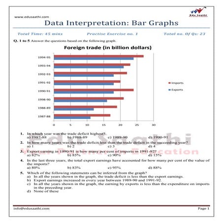 Bar graphs-practise-ex-1 | PDF