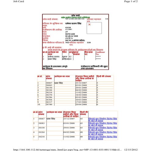 Gram panchayat jawa rewa me nrega hera preri ke ricourd3 | PDF