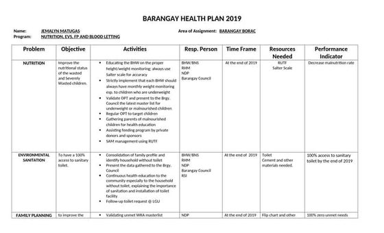 PUROK-1-ACTION-PLAN-IN-HEALTH-AND-SANITATION-PROGRAM.docx