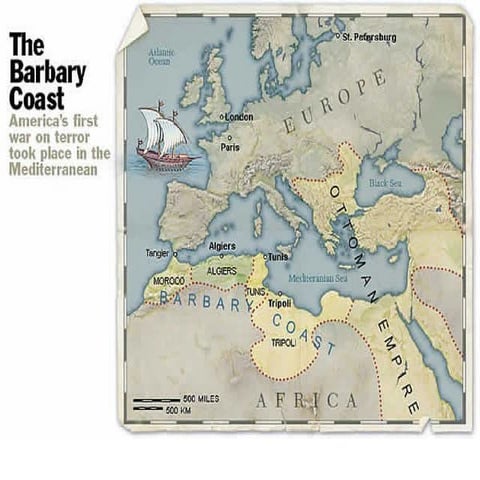 Barbary Wars | PPT