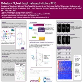 Modulating PIP2 levels in Cells via PIP5K inhibition | PDF