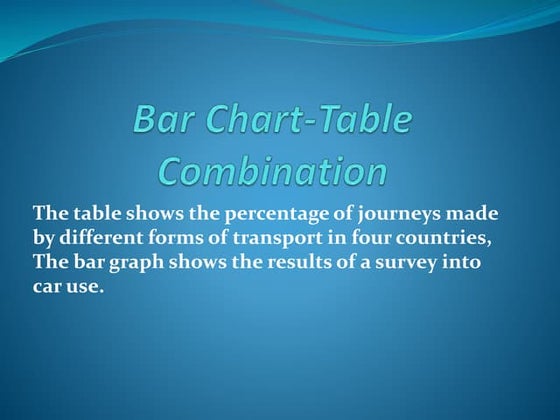 Bar chart telephone connection | PPT