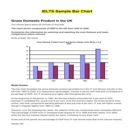 Bar Chart Samples.pdf