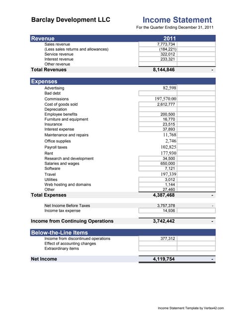 Shumba income statement | PDF