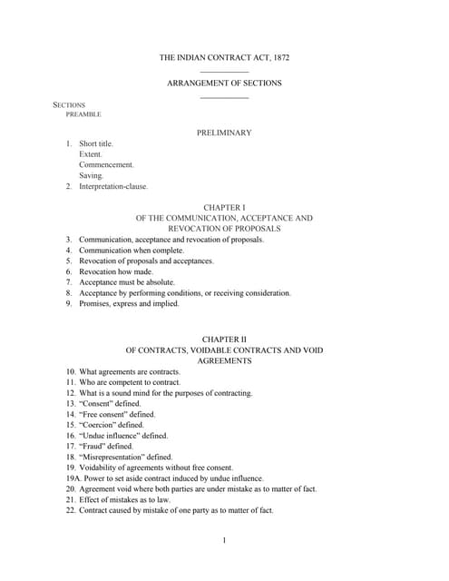 Bare Act Contract Act Pdf