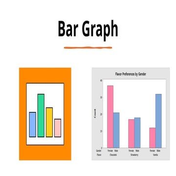 Bar Graph and Line Graph Definition, Examples, and Activities.pptx