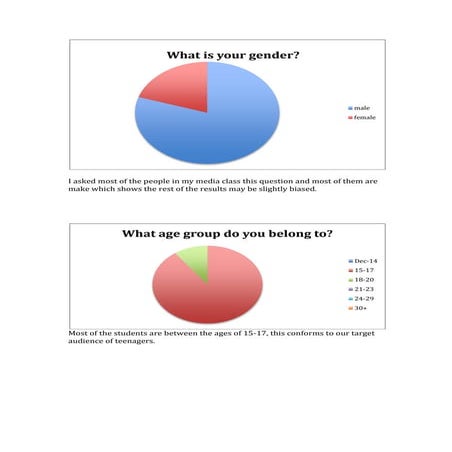Icebreaker questions-for-parties | PDF
