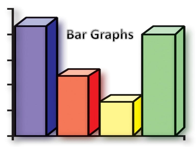 Bar graphs ed