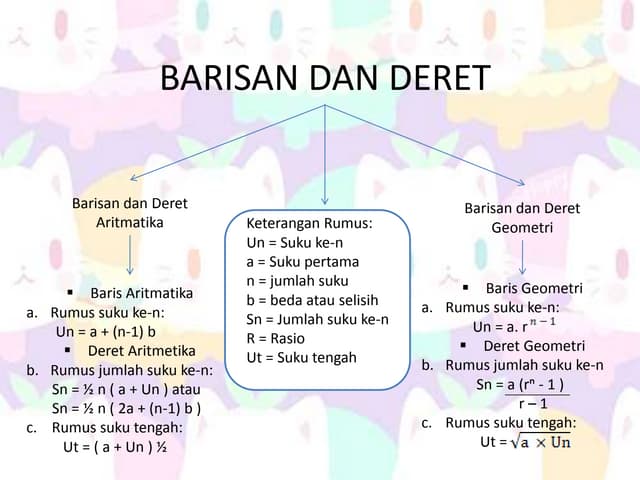 Barisan dan deret aritmatika dan geometri | PPTX