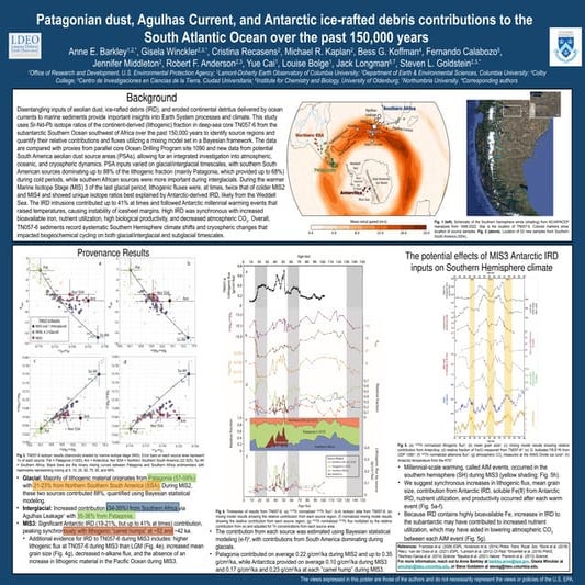 Patagonian dust, Agulhas Current, and Antarctic ice-rafted debris ...