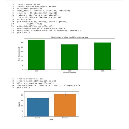 Bar plots.ipynb colaboratory | PDF