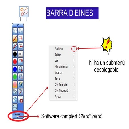 Components de la pdi stard board v.9.3 | PDF
