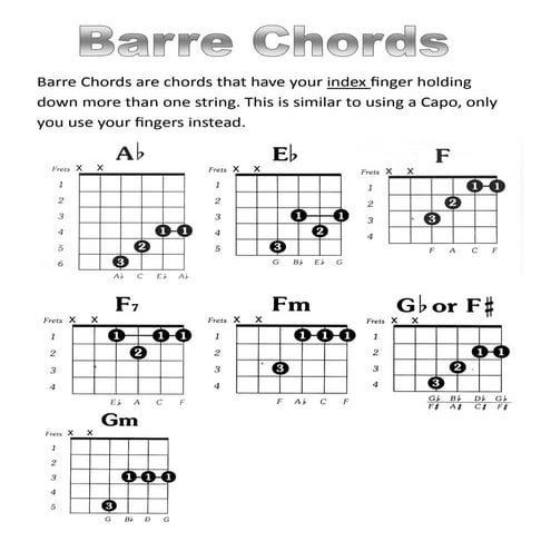 Basic Barre Chords | PDF