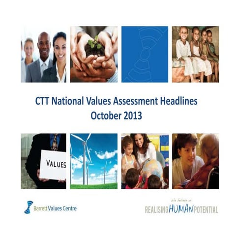 Barrett-CTT National Values Assessment Headlines | PPTX