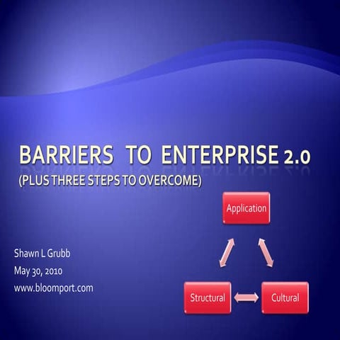 Barriers to Enterprise 2.0 | PPTX | Search | Internet