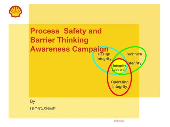 Process Safety Kpi | PPT