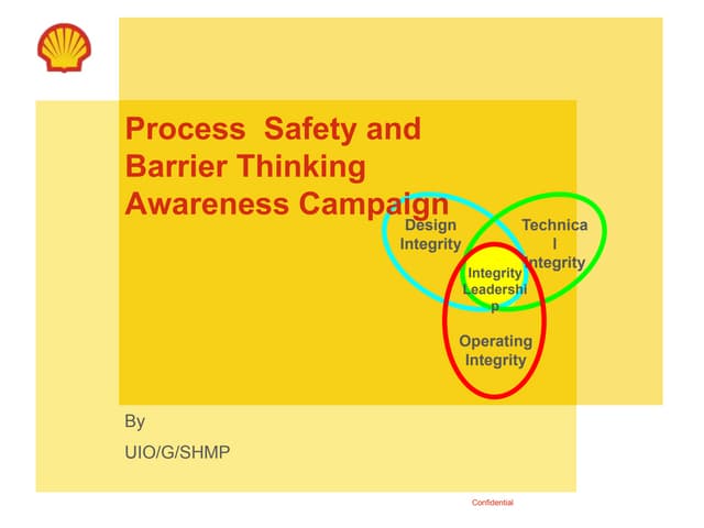Shell_Process_Safety.pptx
