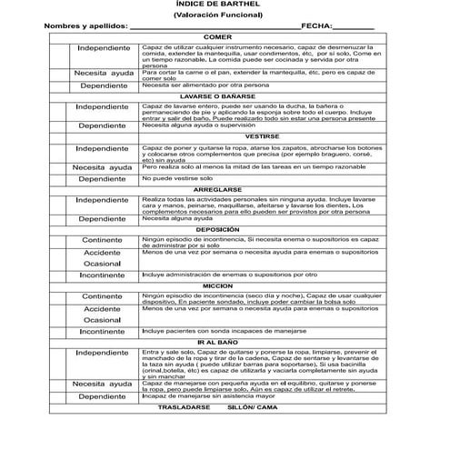 BARTHEL 1.pdf