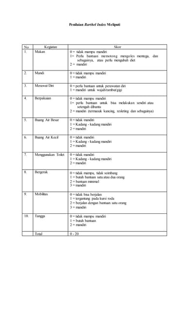 Form barthel-index | PDF