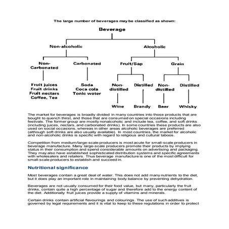 Bar training 2 | PDF