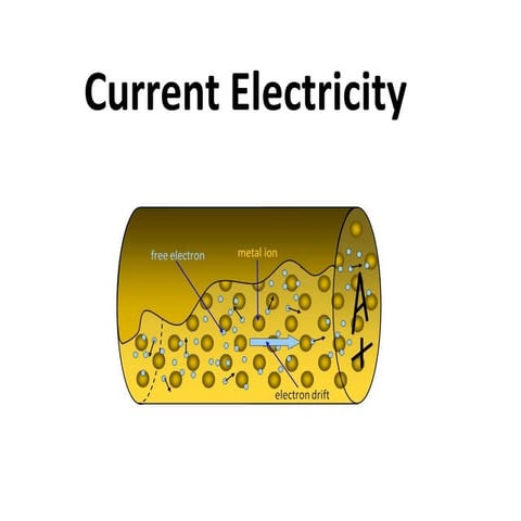 DYNAMICS ELECTRICITY.pptx