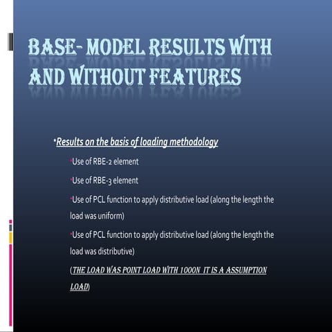 Base model results with and without features | PPT