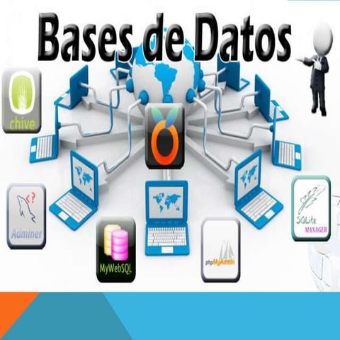 Base de datos | PPTX | Databases | Computer Software and Applications