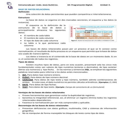 Clase 1 Modelo de Datos Relacional | PDF