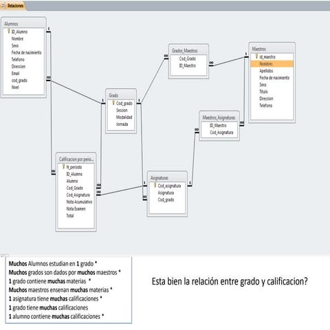 Base de datos colegio | PPTX
