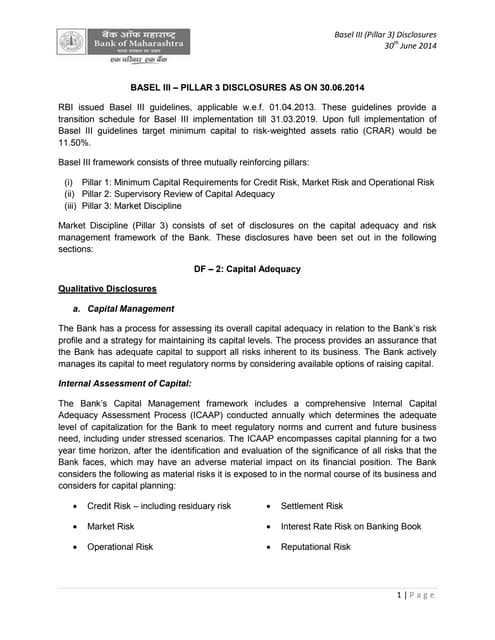 ICAAP - INDIAN BANKS | PPT | Business Accounting & Finance | Business