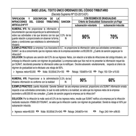 Base legal | DOCX