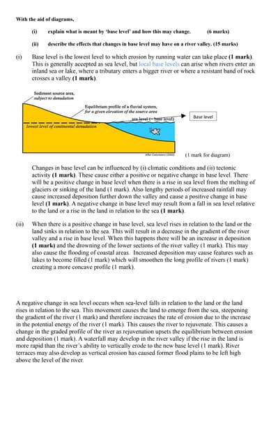 Coasts: Cliffs and Shore Platforms | PPT