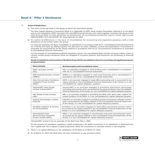 Basel ii pillar_3_disclosures | PDF