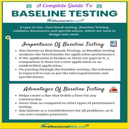 Baseline Testing A Detailed Guide Pdf