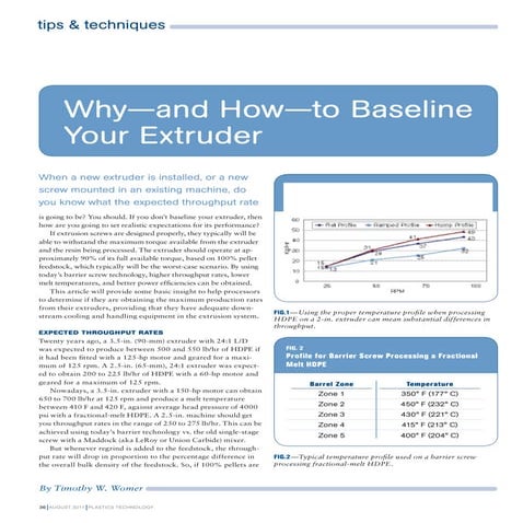 Base Lining Your Extruder | PDF
