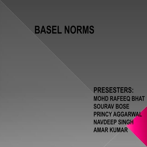 Basel norms | PPTX